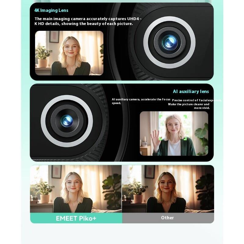 EMEET PIKO Ultra clear 4K binocular computer live streaming camera Piko ...