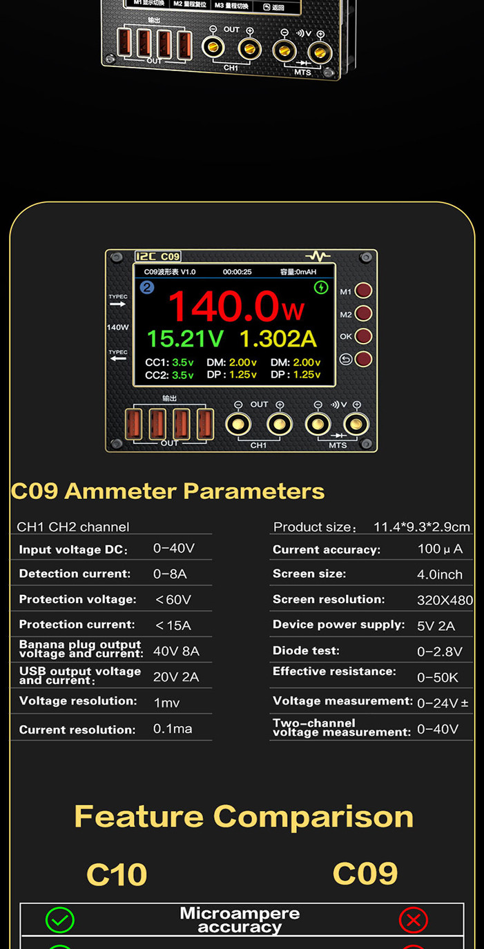 I2C C09 Waveform Ammeter 0-40V Input Dual Channel Voltage Current ...