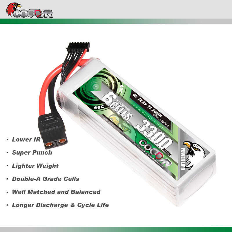 Krypton Eagle CODDAR 3300Mah 6S 22.2V 60C Long Range Fixed Wing ...