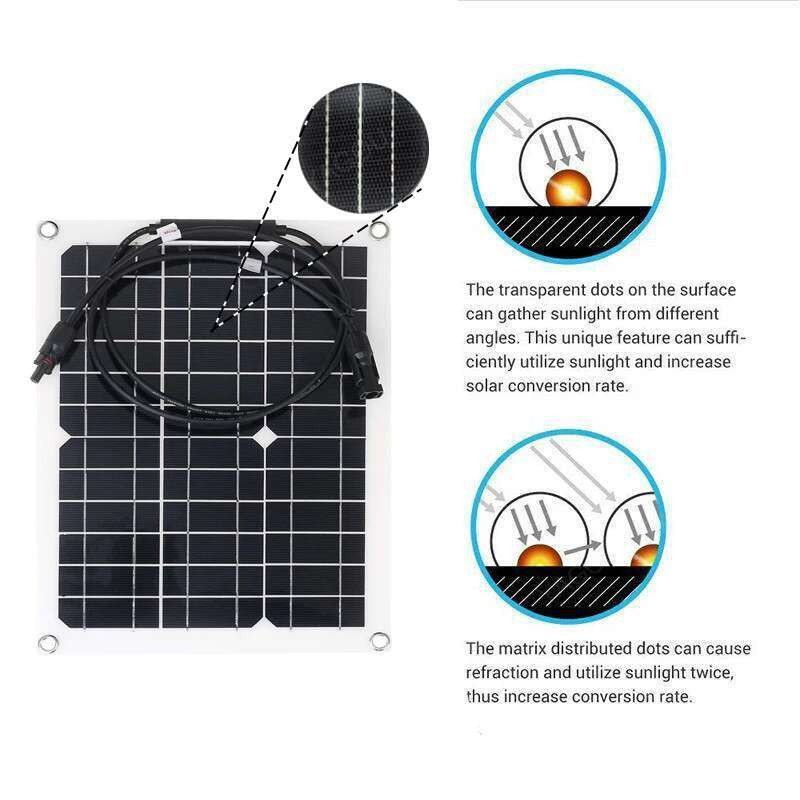 Panel Solar 12v 1000w Output 220v Panels 10000w Home Complete Kit Plate ...