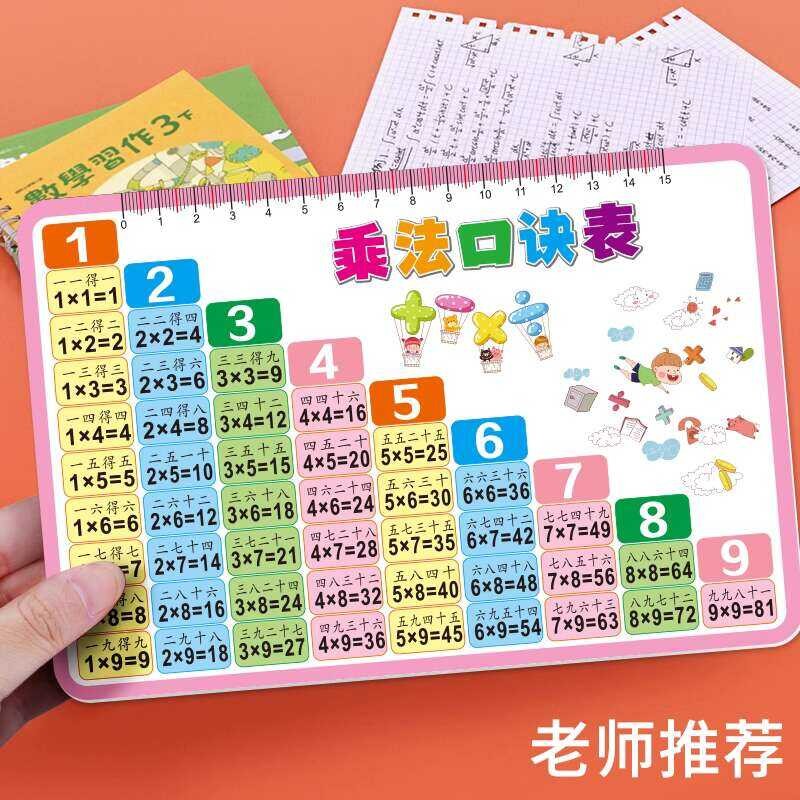 99 Primary school multiplication mnemonic table card, first and second ...
