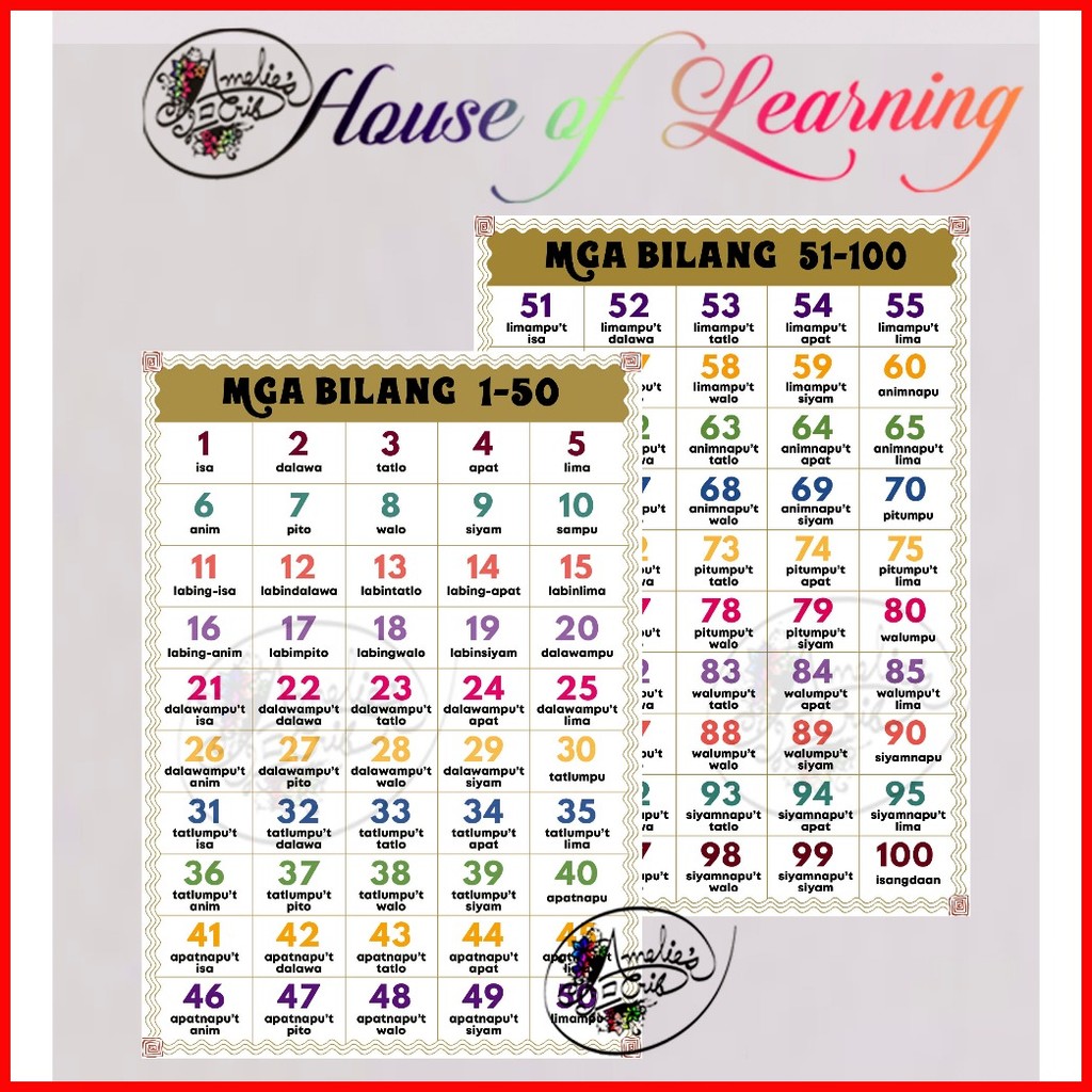 Bilang 1-100 Tagalog Numbers Laminated Educational Wall Charts A4-size ...