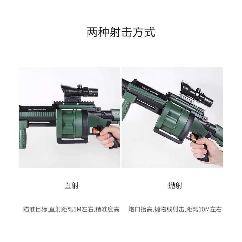 M32 howitzer manual continuous firing chicken eating RPG mortar rocket ...