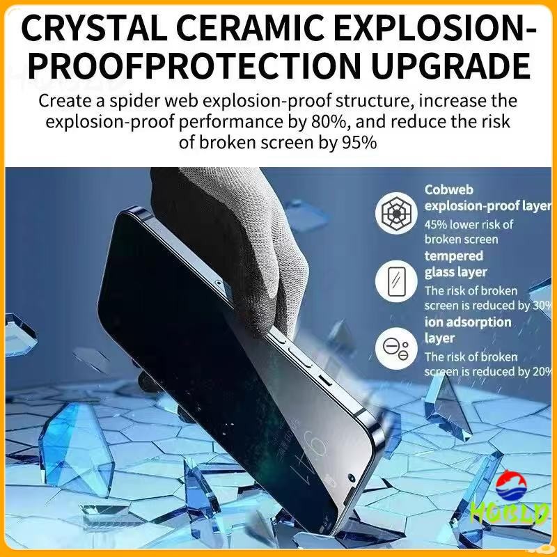 1-3Pcs Anti-Spy Privacy Tempered Glass For Tecno Spark Go 1S 1 2024 2023 2020 6 GO 10C 20C 30C ...