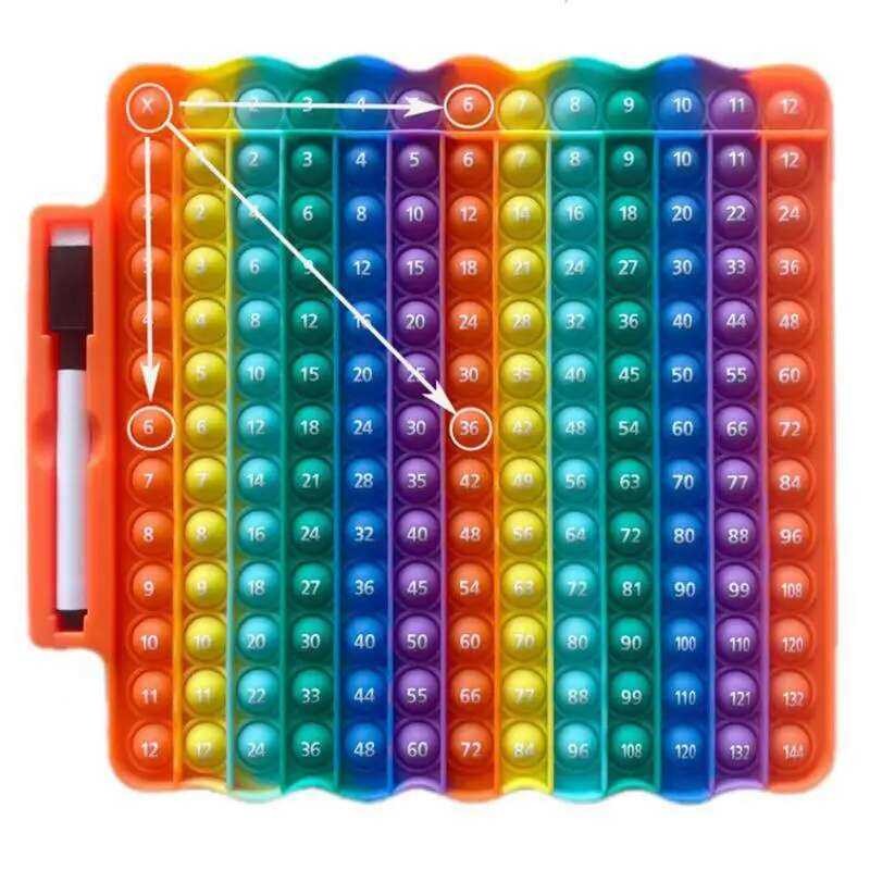 Multiplication Chart Funny Math Fidget Toy Multiplication Games ...