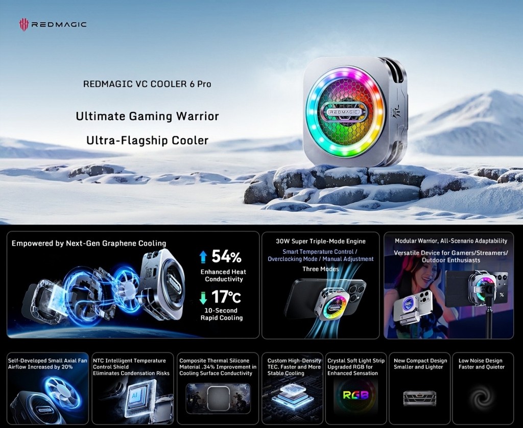 Red Magic Cooler 6 Pro - 30W High-Power Cooling | AI Smart Temperature ...