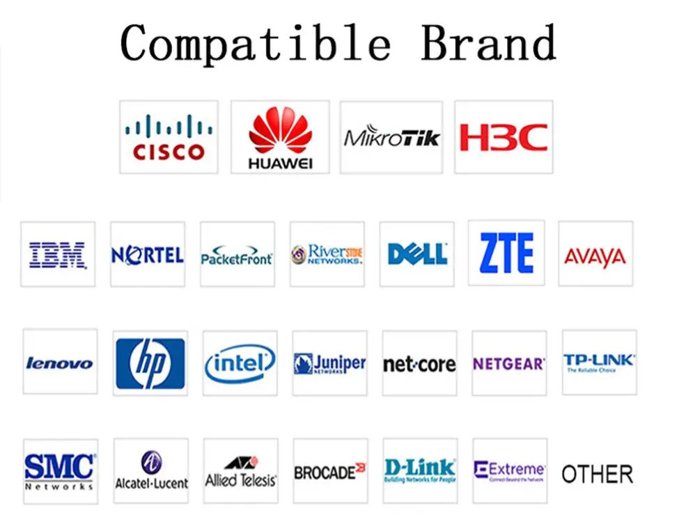 SFP Transceiver SFP Module 1.25G LC 1310nm/1310nm dual fiber switch ...