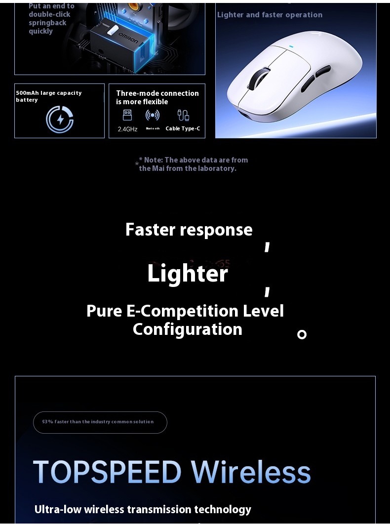 MCHOSE M7 Pro Ultra Wireless Mouse Tri-mode 8K Polling PAW3395 E-sports ...