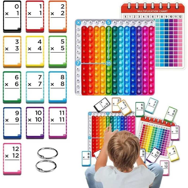 Times Table Chart Multiplication Flash Card With Multi-Math Cards ...