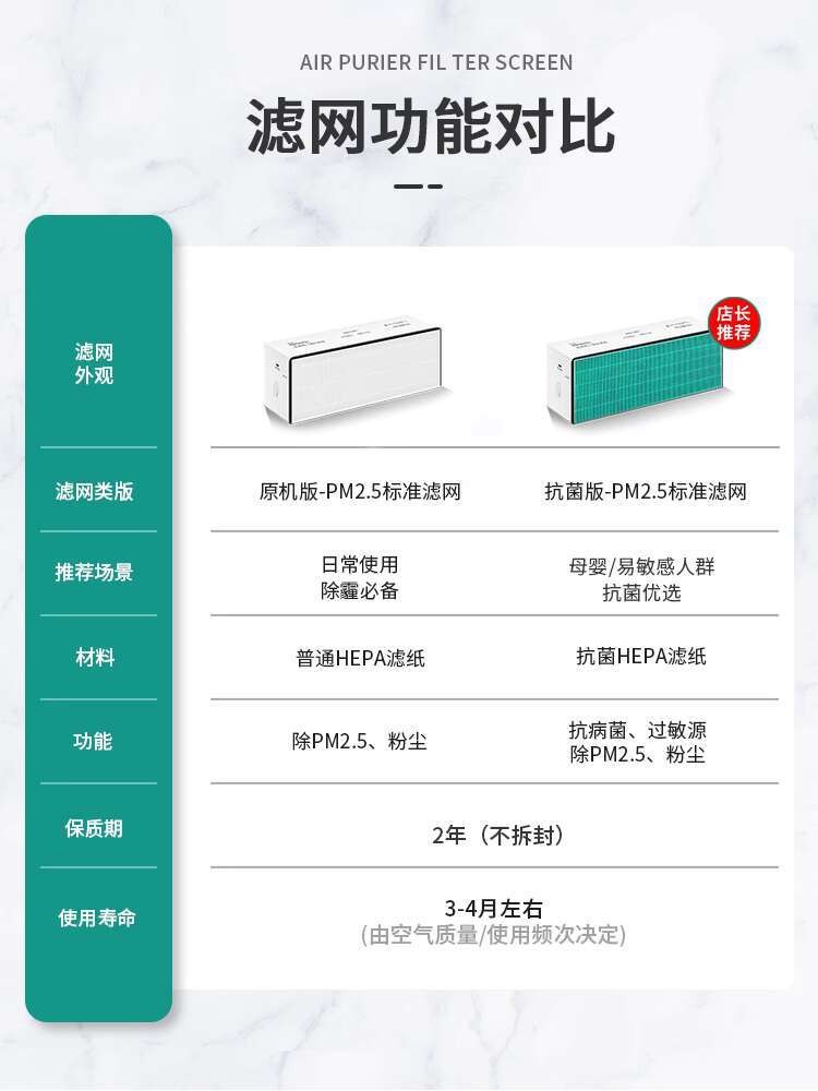 Jianting naadapta ang elemento ng filter ng Panasonic fresh air system ...