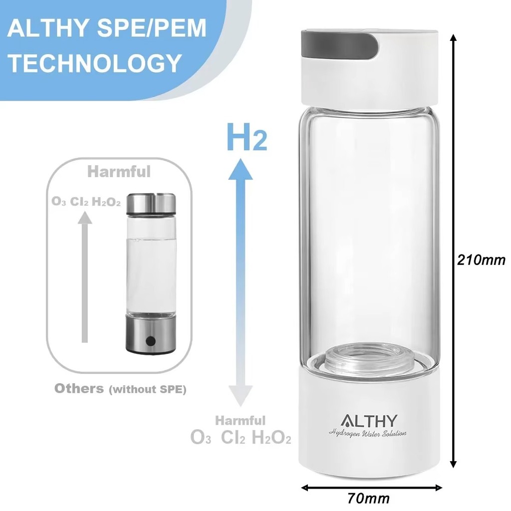 ALTHY H2-Classic 1 Hydrogen Water Generator Bottle - Tritan/Glass Cup ...