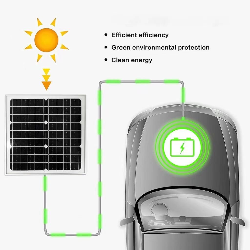 GOOD LIGHT PLUS 15W Solar Panel Mono 15 Watt 12 Volt Pv Solar Module ...