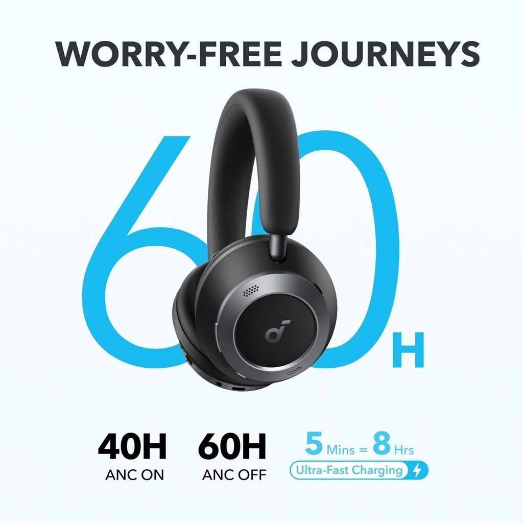 Anker Soundcore Space one Pro Wireless Bluetooth Headphone Foldable ANC ...