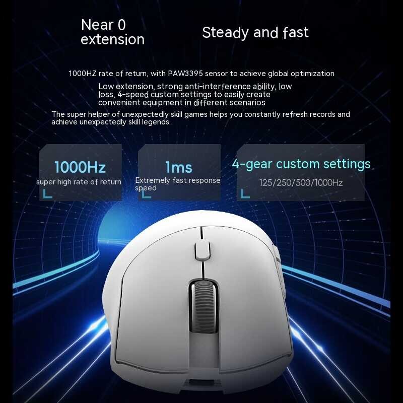 Metapanda P1 Wireless 4K Paw3395 Sensor Nordic 52840 Chip Three Mode ...