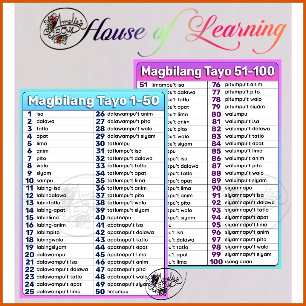 √ Bilang 1-100 Tagalog Numbers Laminated Educational Wall Charts A4 ...