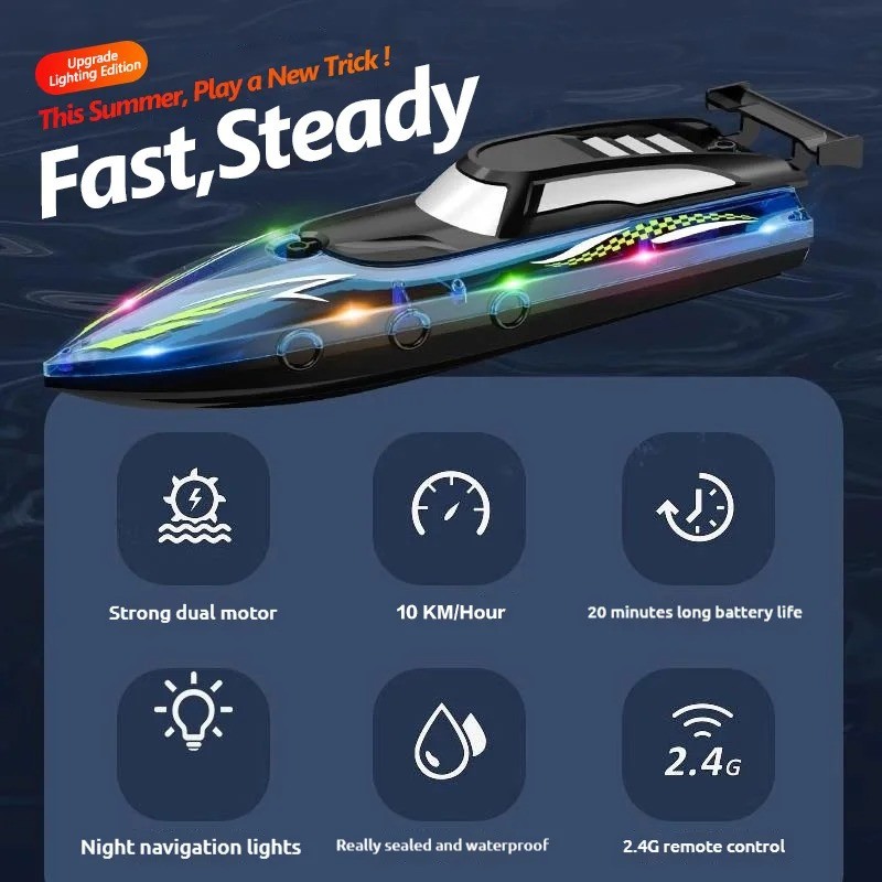 Light Remote Control Boat Toy Medium High-Speed Speedboat Sailing Boat ...