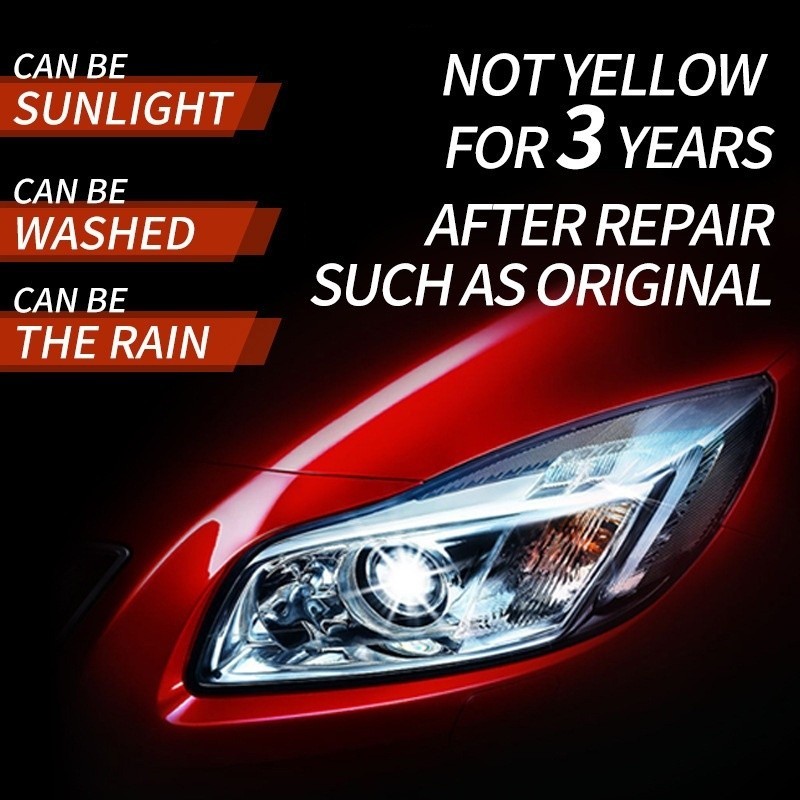 Car Headlight Lens Restoration Kit Car Headlight Lens Restoration Kit ...