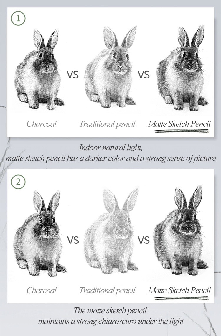 Angel Mark Faber-Castell Matte Sketch Pencil Art Graphite For Shading ...