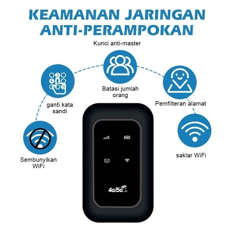 MF800 4G 5G Pocket WiFi Router 150Mbps Openline 4G LTE Wireless Hotspot ...