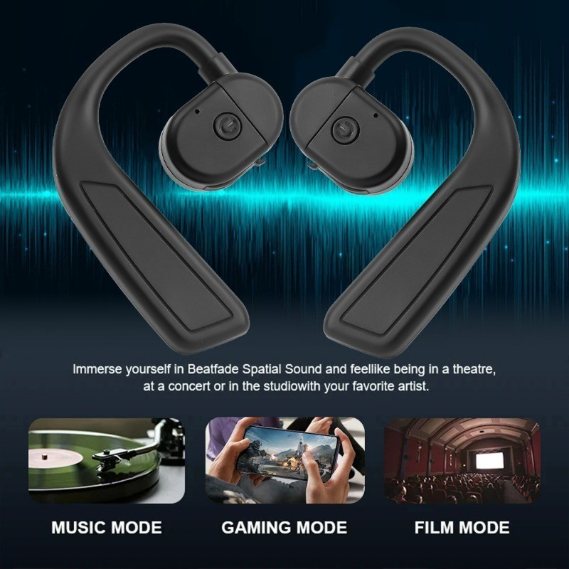 Waterproof Moisture-proof Wireless Hanging Ear Bluetooth Earphones ...
