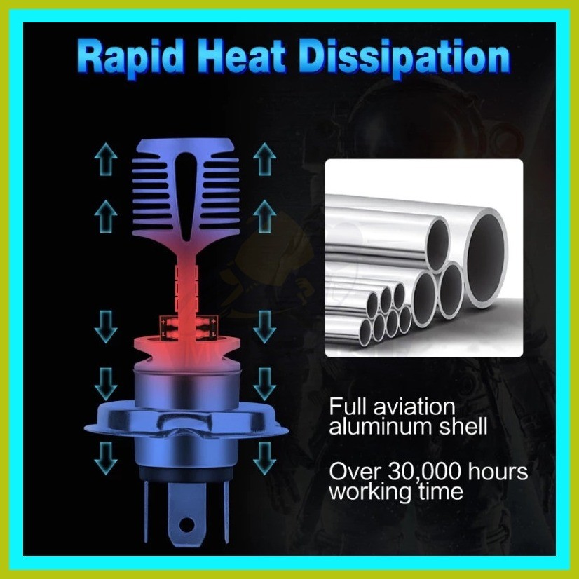 MOTORCYCLE T19 B35 H4 LED HEADLIGHT 12 LED SUPER BRIGHT DUAL COLOR MDL ...