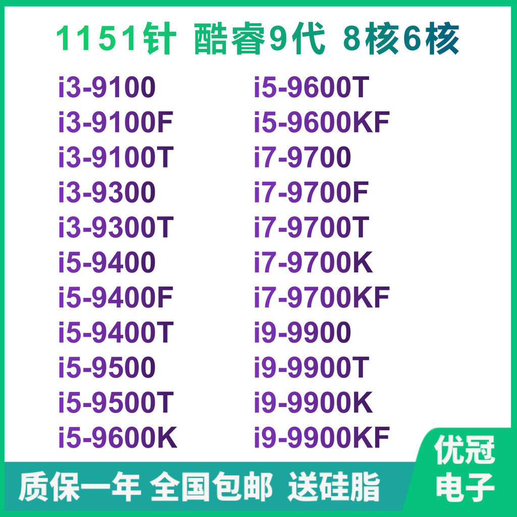 Core i3 9100F 9300 i5 9400F 9500 9600KF i7 9700 i9 9900K CPU | Shopee ...
