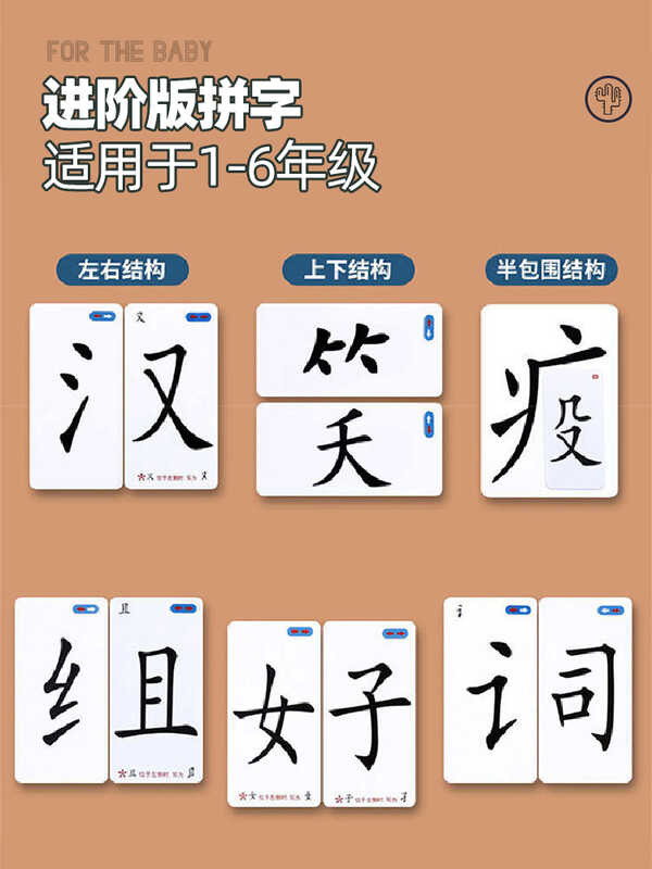 Magic Chinese playing cards with radical combinations, character ...