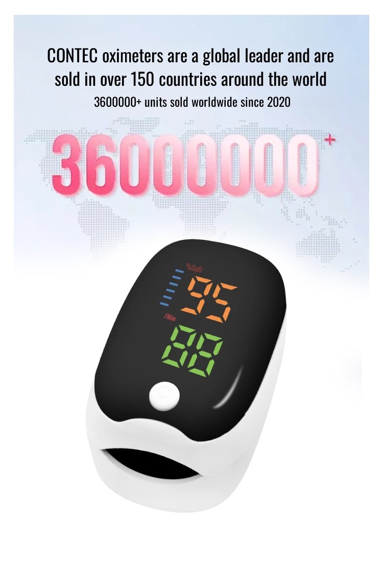 Body Health Monitoring Artifact[Finger Clip Pulse Oximeter]Fingertip ...