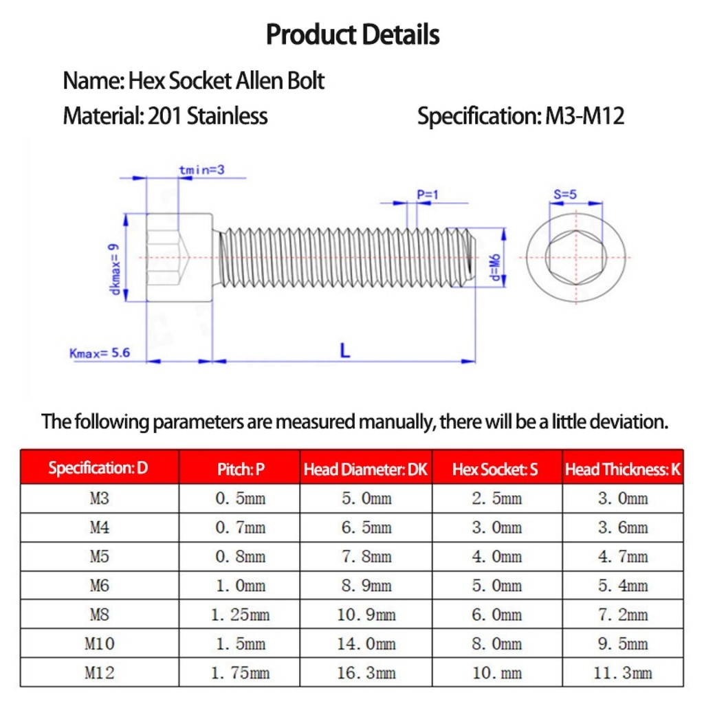 M10 Stainless Allen Capscrew | Allen Bolt Socket Head Cap Screw (SOLD ...