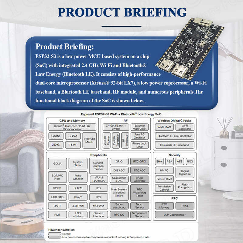 Development Esp32 S3 Board 2 4g Wifi Bt Module Gamit Ang Mic Ov2640 Camera Module New Esp32 S3