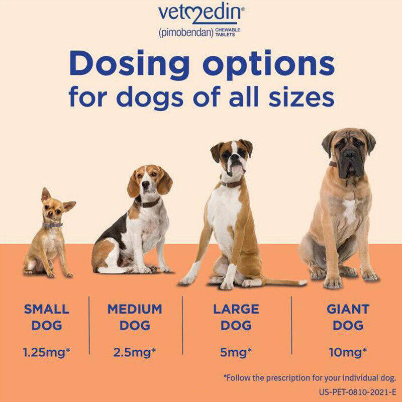 PetCare 1.25/2.5/5mg Vetmedin Pimobendan Chewable Tablets For Dogs ...