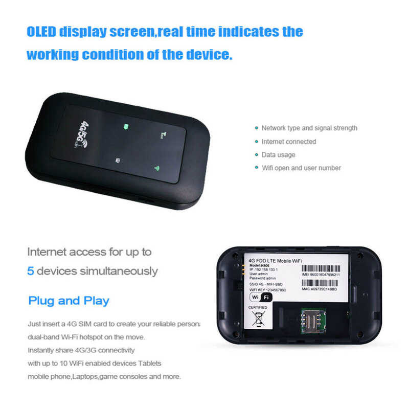 LTE Mini Repeater Car Mobile Wifi Hotspot Wireless Broadband Mifi Modem ...