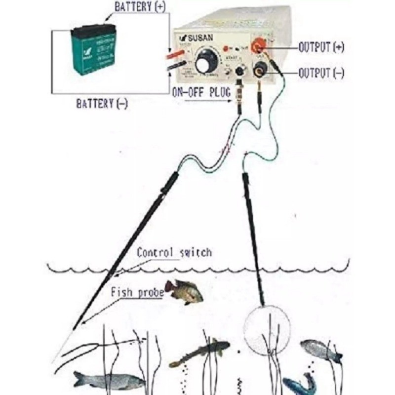 Fishing Machine Electric Inverter Fish Shocker Stunner, 12V Susan 735MP ...