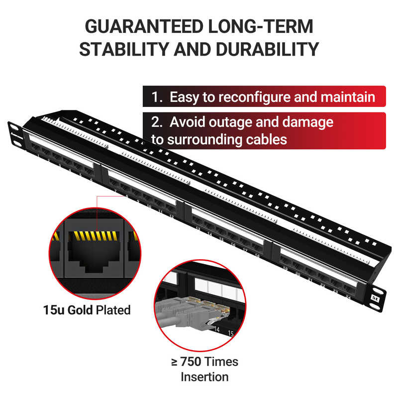 Patch AMPCOM Panel, Cat5e/Cat6 24 Ports/48 Ports Patch Panel, Rack Mount - 1/2U, 19 Inch, Rj45 ...