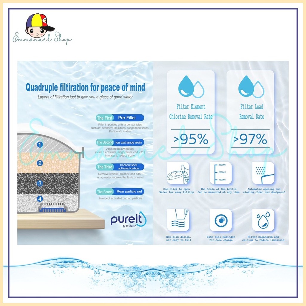 Unilever Pure It Water Filter Purifier 2.5L Pitcher with Free Mineral ...