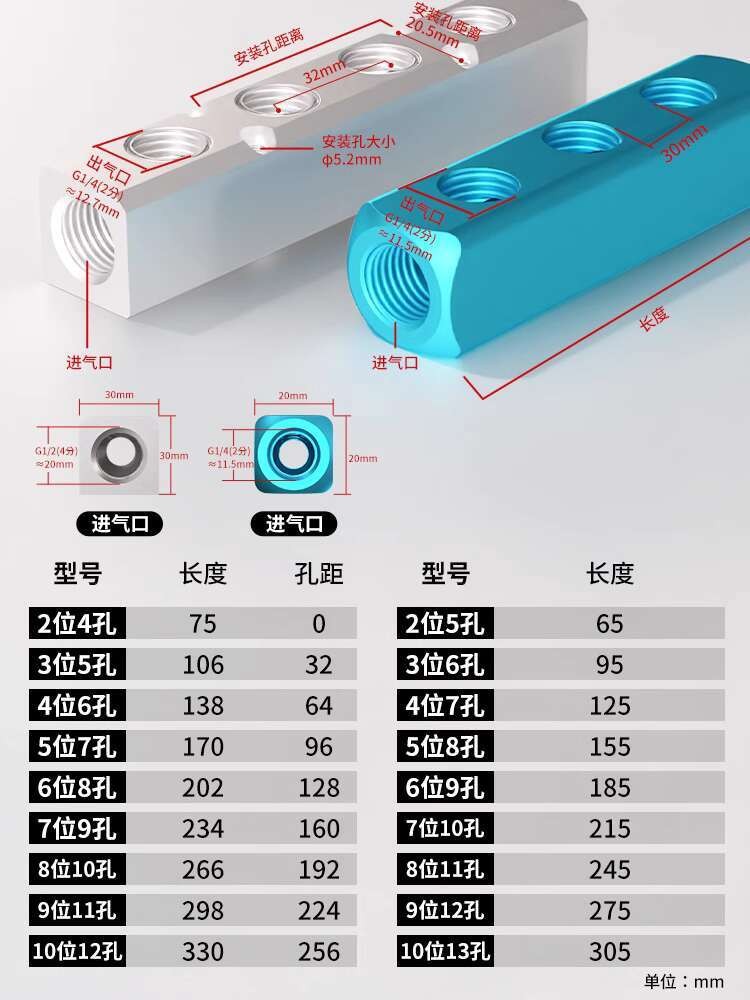 Air exhaust splitter, multi-pipeline air distribution block, air source pump splitter, pneumatic ...
