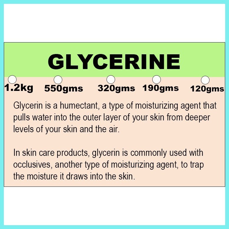 Pure Glycerin | Vegetable Glycerin USP Grade | Refined Glycerin ...