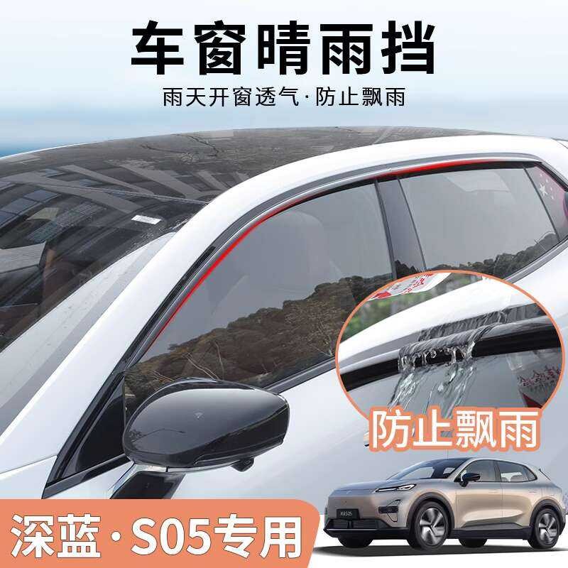 Suitable for deep blue S05 dedicated light blocking, transparent ...
