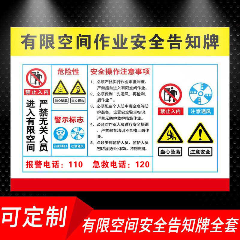 Limited Safety Restricted Space No Unauthorized Identification Sign ...