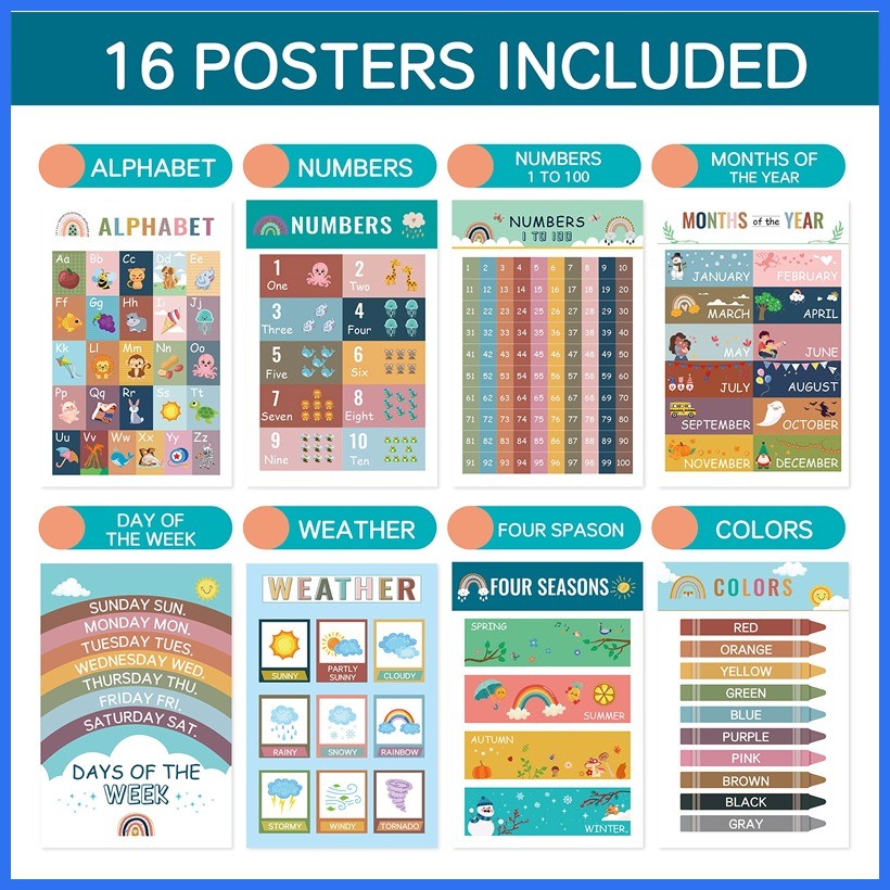 12 16 Pcs ABCD Chart For Kid Educational Set Wall Colors Numbers ...