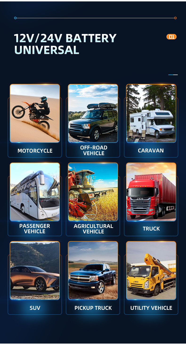 【cod】800A Car Battery Charger Intelligent Pulse Repair Battery Fast Charging Automatic Voltage ...