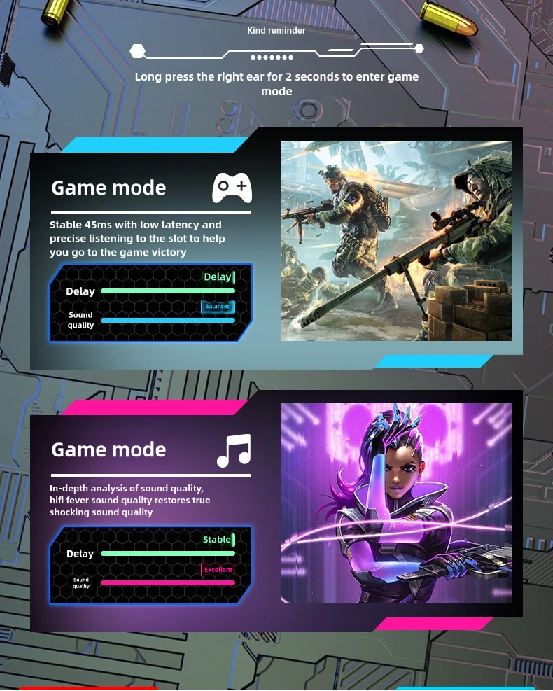 Earphone Bluetooth Mech-style Wireless Earbuds Bluetooth Headphones ...