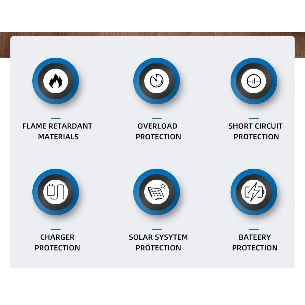 TAXNELE DC MCCB 2P 250A 1000V DC Solar Molded Case Overload Protector ...
