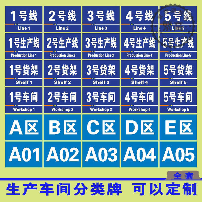 A B Zone Production Line Shelves Warehouse Area 1 2 3 4 Workshop 5 ...