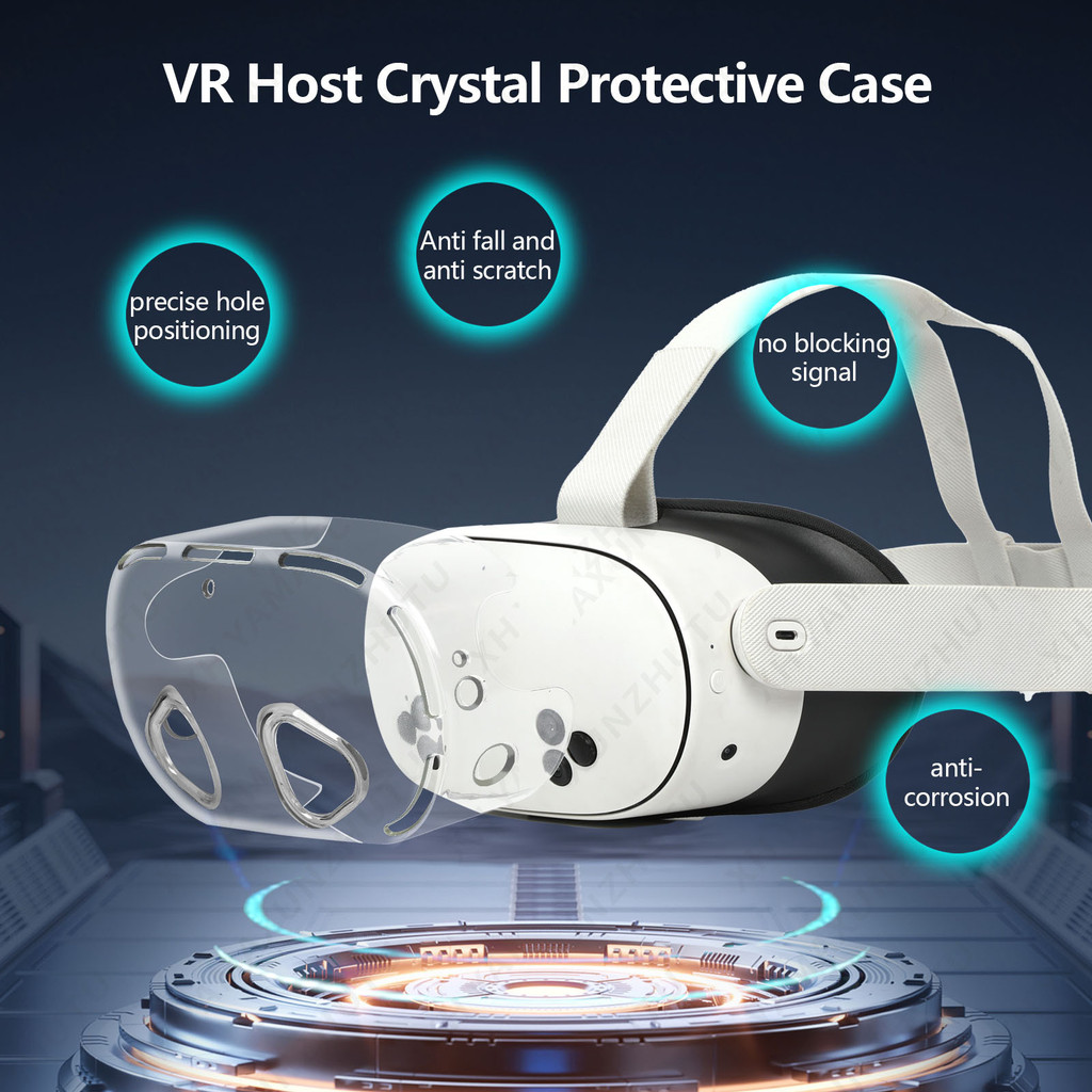New Meta Quest 3s Transparent Host Cover Anti-dust Anti-scratch vr Host ...
