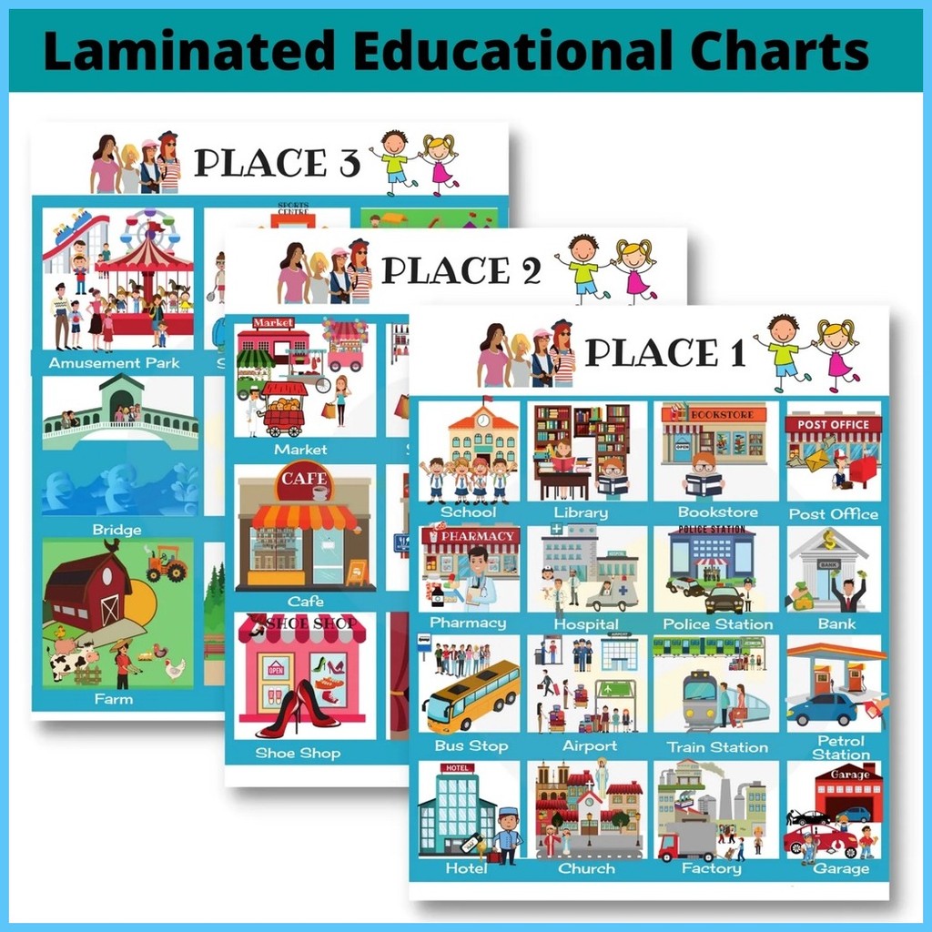 Laminated Places in Town, Community Places Charts for Kids, Learners ...