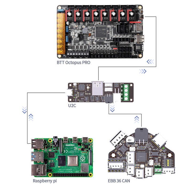 Ebb36 BIGTREETECH Ebb42 CAN V1.2 Board For Klipper Hotend Head Tool ...