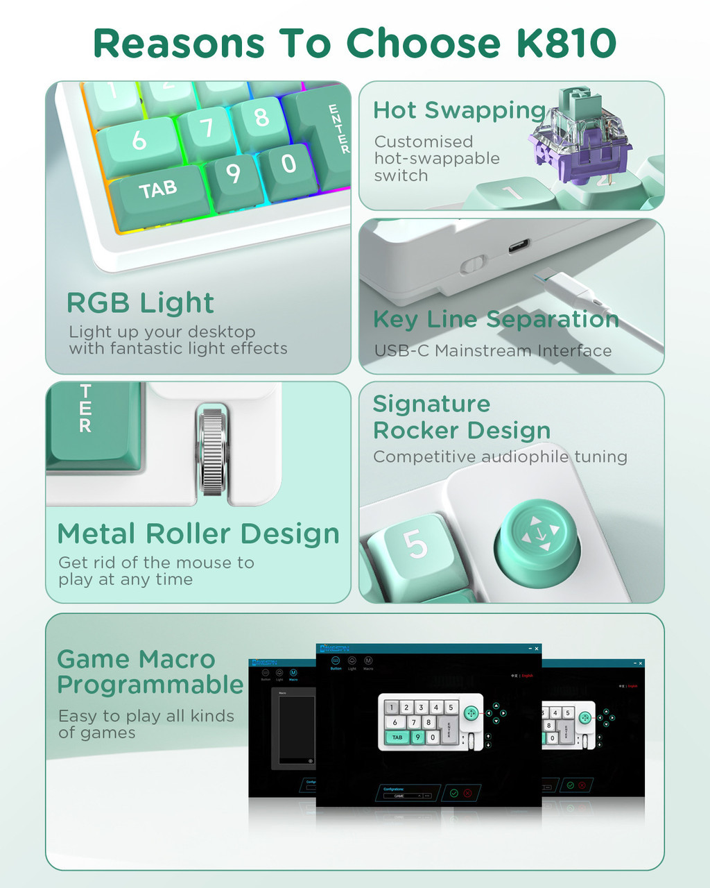 12-Key Mechanical Numeric keypad with Joystick & Scroll Wheel - Hot ...