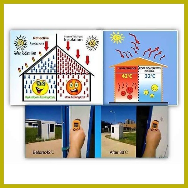 DEXPRO TIP (Thermal Insulating Powder) 1KG - good for 5 to 7 liters of ...