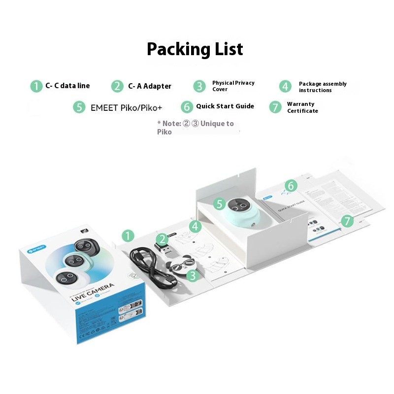 EMEET PIKO Ultra clear 4K binocular computer live streaming camera Piko ...